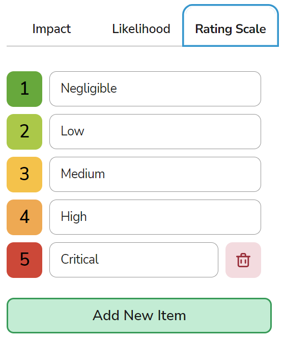 Risk Matrix Settings – SureCloud Platform