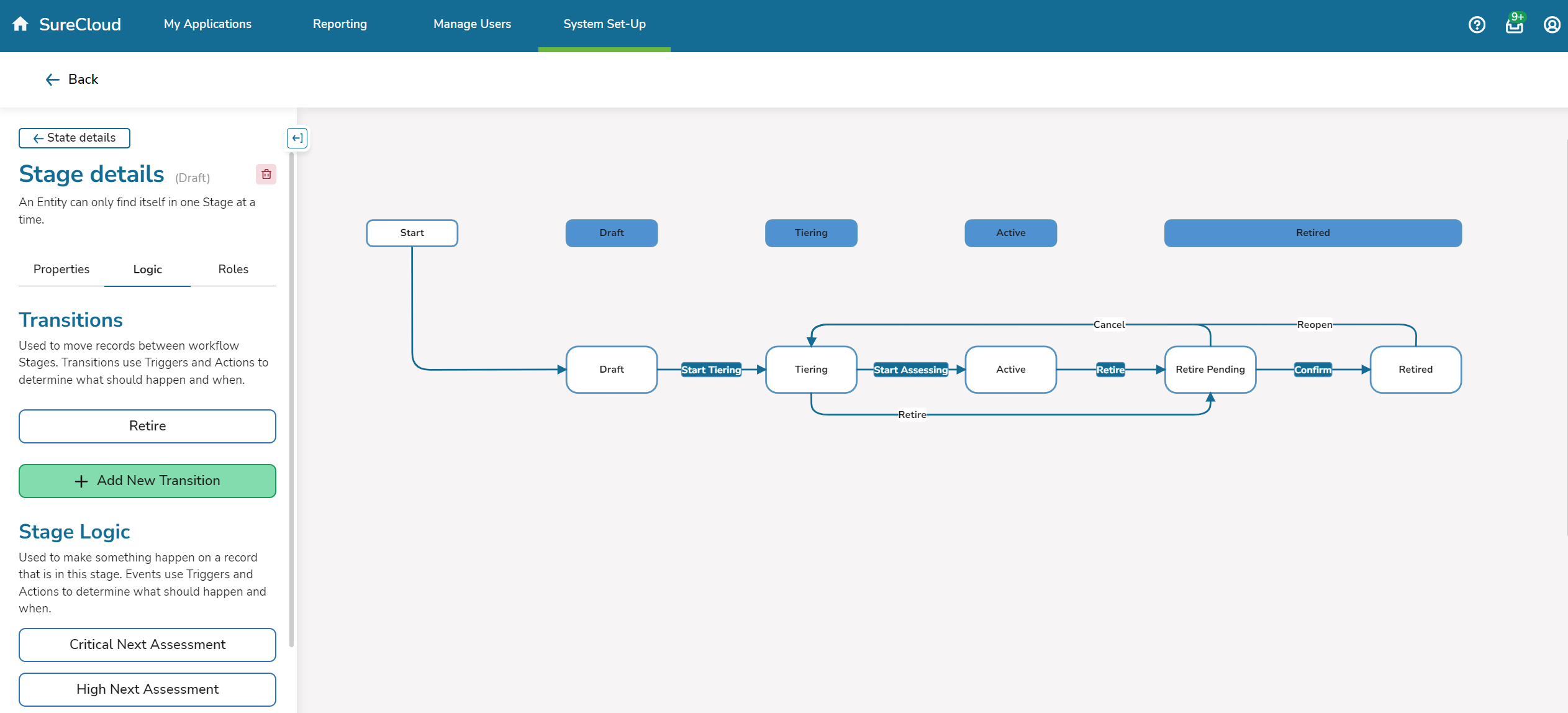 Stage Logic – SureCloud Platform