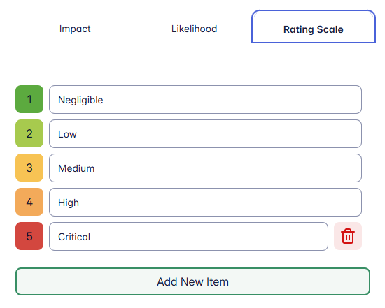 Risk Matrix Settings – SureCloud Platform